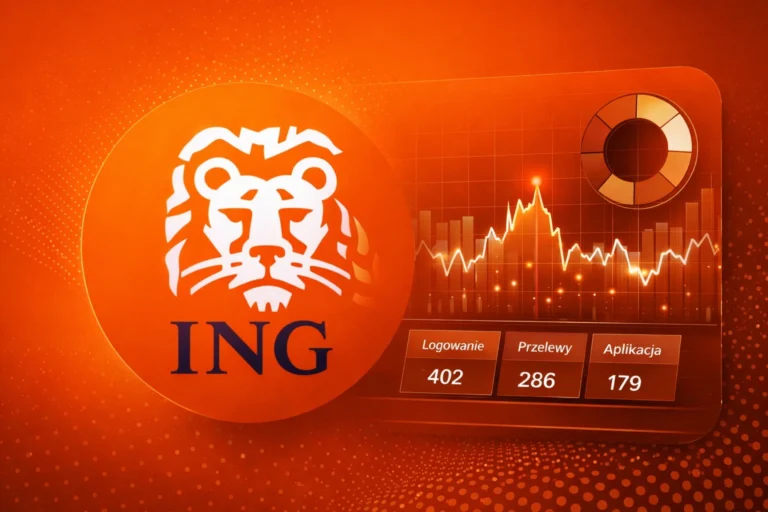 ING Bank Śląski nie działa: Bieżące problemy i awarie